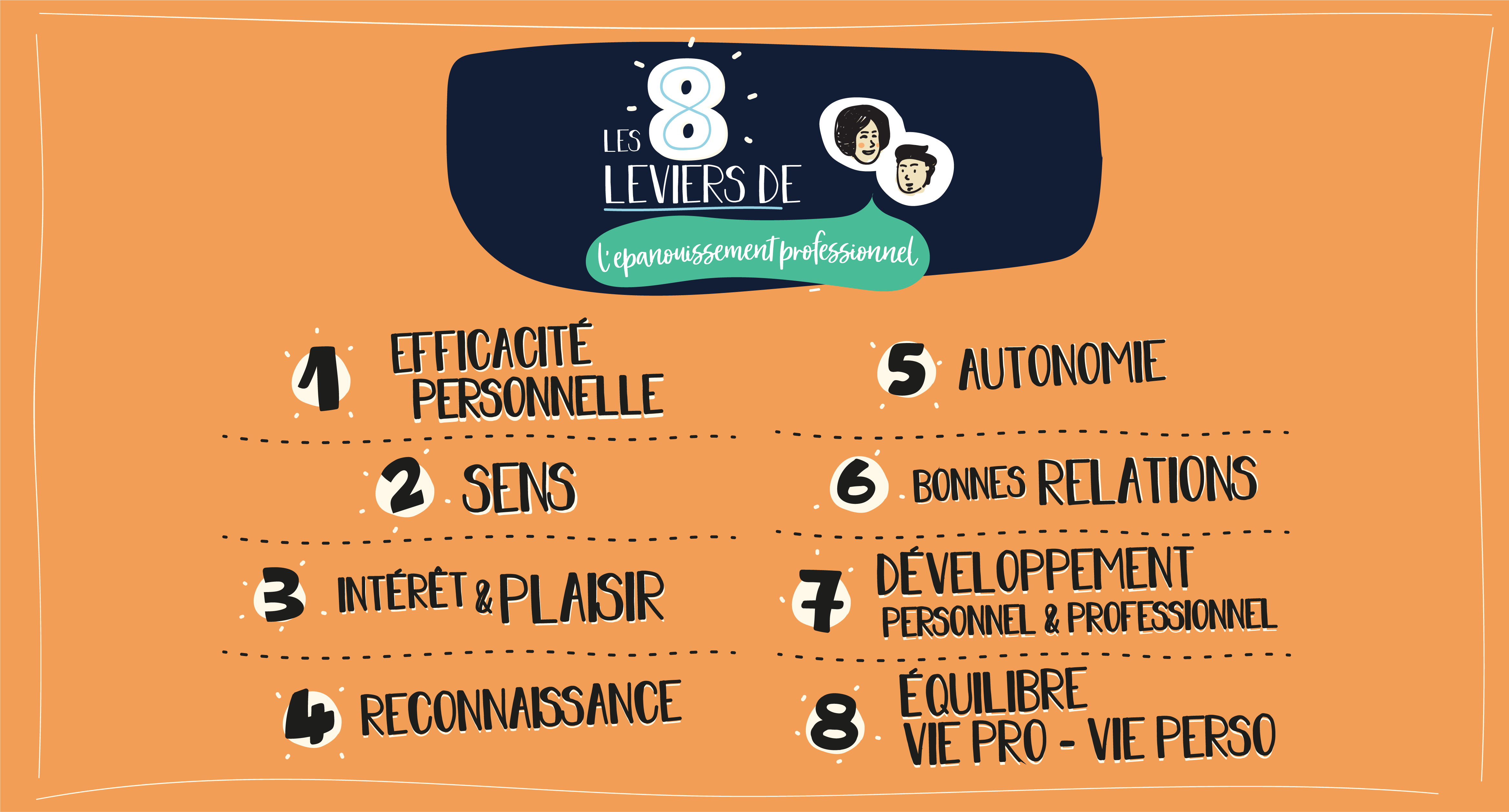 [Ebook] Les 8 leviers de l’épanouissement professionnel en entreprise